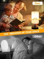 China Dimmable LED Therapy Light 2700K - 6000K with 10000lux Brightness for Sleep and SAD Relief for sale