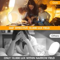 China 3 Color Temperatures LED Daylight Lamp with 10000LUX Brightness and Remote Control for Mood Healing for sale