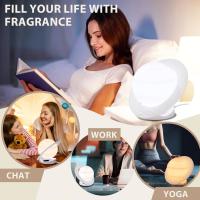 China SAD Saturn Light Therapy Lamp with 10000 Lux, 3 Color Temperatures, Dimmable & Timer for sale