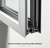 China Sound Insulation Aluminum Alloy Window for sale