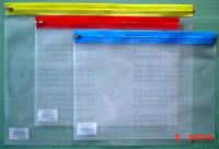 China Fold to Close BAGS Single Zipper BAGS DSaddle pack bag, Slider seal, Slider lock, Slider grip, Slider zip, Slider zipper for sale