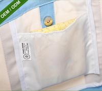China Top Quality Canvas bag OEM Custom printing cotton bag reusable and Eco-friendly Canvas tote,logo printed natural eco cot for sale