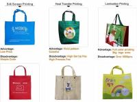 China Classic Black Non Woven Fabric Shopping Carry Bag Wholesale Non woven Bag Printable Bags With Handle, company, limited for sale