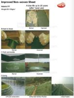 China Grape house net,garden ground mat,pvc film,non-woven sheet,plant jacket,nurseru house,weed control,weed barrier,mulch fi for sale