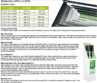 China Mulch film,plant protect sleeve film w/hole,air-breath mulch film,silver,black, green,mulch film, pull-off hole,ldpe+lld for sale