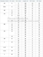 China PVC Layflat house, heavy duty, medium duty,standard duty,mining and other industrial and agricultural irrigation, pipe, for sale