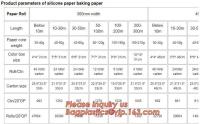 China Food Wrapping Use Greaseproof Printed Baking Paper Parchment Paper for barbecue,40gsm Greaseproof Cooking Baking Parchme for sale