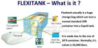 China bulk liquid flexitank for oil/drinking water,1000L Cubic Type Liner Bag Flexitank for Emulsion Detergents Transport for sale