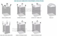 China 100% Pp Woven FIBC Jumbo Bags , Pp Jumbo Bags For Sand Polypropylene for sale