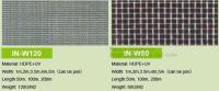 China Plastic Anti Bird/Hail/Insect Plants Protection Net for Agriculture,insect repellent net/20x10 Anti Aphid Net/Greenhouse for sale