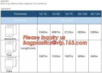 China hot sale construction plastic film,10 / 11 mil construction industrial shrink wrap film,Construction Builder's Film pack for sale