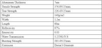 China Double side Aluminium foil backed fiberglass fabric attic radiant barrier cloth,aluminium foil woven cloth, bulding mate for sale