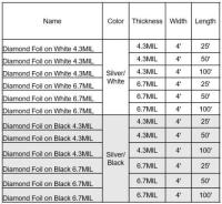 China Silver Heavy Duty Plastic Bags Hydroponic Garden Reflective Waterproof Film for sale