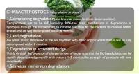 China Film Biodegradable Compost Bags , Biodegradable Packaging Bags For Baby Breathable Back Sheet for sale