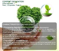 China Grocery Biodegradable Compost Bags Fully PLA Food Grade In Roll for sale