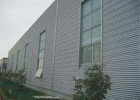 China 15mm Thickness honeycomb aluminum panel / Aluminum Roofing Panels SGS , Chemical Preservation for sale