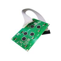 China 2004 TFT Type LCD Modules Liquid Crystal Display with IIC Blue Yellow Green Screen Backlight for sale