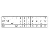China Factory Priced Custom Segment LCD Display 3 Digits HTN for Petrol Pumps/Fuel Dispensers/Gas Stations for sale
