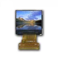 China 0.42 Inch Mini TFT LCD Display Smallest Color TFT Screen 96*54 SPI 16Pin ST7735P3 Super Small LCD Module Panel Factory for sale