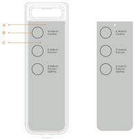 China Waterproof Gloss PC Embossed Membrane Switch Graphic Overlay For Apparatuses for sale