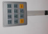 China Eco Friendly 16 Keys Textured PC Flexible Touch Screen Membrane Switch Panel for sale