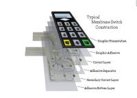 China Tactile Button PCB Flexible Membrane Switch Panel For Medical Equipment for sale