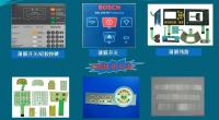 China Moisture Proof Printed Flexible Membrane Switch , Membrane Touch Switches for sale
