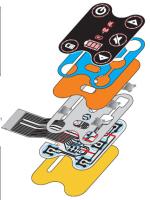China Metal Dome PCB Backlit Waterproof Membrane Switch IP67 With Silicone Keypad for sale