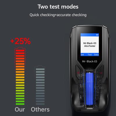 China GOOD Bluetooth Breath Alcohol Tester 0-630mg/100mL Electrochemical Fuel Cell for Enterprise for sale