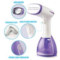 China Powerful 1500W Industrial Plancha de Ropa Iron Steam Iron for Clothing Industry for sale