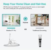 China 1.3m Power Cord 5 in 1 Electric Dog Grooming Kit with Innovative Pet Vacuum Cleaner for sale
