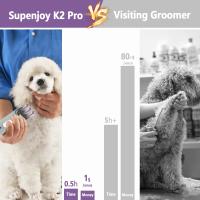 China Pet Hair Removal Comb and Vacuum Cleaner The Perfect Combination for Cat Grooming for sale