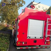 China NEW Howo Fire Fighting Truck 5000L Water Foam Tanker 4X4 Fire Fighting Truck Good Price for sale
