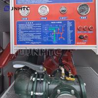 China Factory HOWO Customize Multi-function Water Tank Vehicle Foam Fire Fighting Tuck For Fire Emergency Rescue for sale