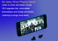 China Wireless Bluetooth Earbuds with LED Display Charging Case 2000mAh IPX7 Waterproof for sale