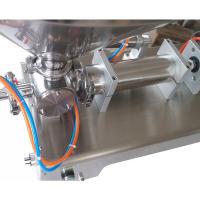 China Automatic Filler Machine Piston Filler For Viscosity Liquid And Pasty Products for sale