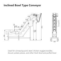 China Customized Packing Machine Conveyor Inclined Bowl Type Conveyor Adjustable Speed for sale