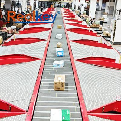China Industry Smart Conveyor Sortation System Mail And Parcel Sorter 8000p/H for sale