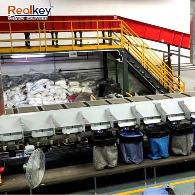 China Energy Efficient Cross Belt Sorter with Low Maintenance and Up to 22,000 Items per Hour for High Speed Parcel Handling for sale