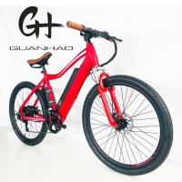 China 27.5