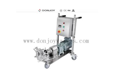 China High Flow 93.6T/H Sine Pump With Temperature Range 0-200°F Motor Speed 1700-3000 RPM for sale