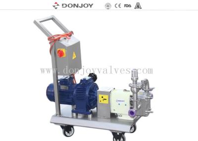 China Stainless Steel Rotary Lobe Pump Positive Pump Transfer Pump For Fuild for sale