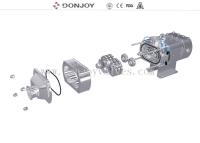 China DONJOY LGR Twin screw pump for high viscosity products for sale