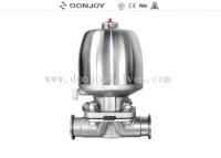 China Donjoy 2