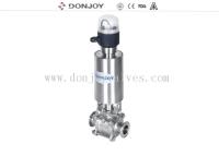 China 3 Pcs Non Retention Ball Valve,Directly Ball Valve SS304/316L for sale