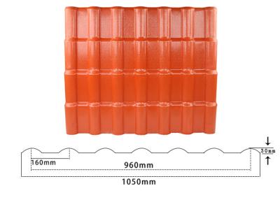 China Decorative Color Corrugated Spanish Style Synthetic Resin Roof Tiles Length As Your Require for sale