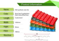 China Construction Material Upvc Roof  Tiles /  Blue Or Green House Roof Cover for sale
