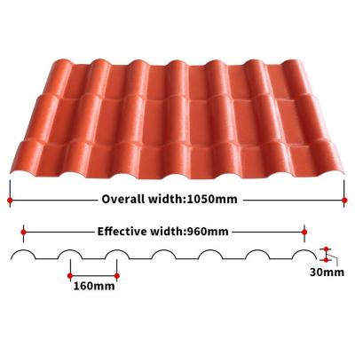 China ASA PVC Roof Tile 1050mm Width 2.5mm Thickness Fireproof for sale
