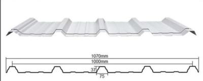 China Corrugated Pvc Roof Tiles Upvc Trapezoidal 1070mm High Wave Roofing Tile for sale