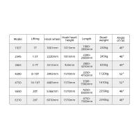 China Telescopic arm Hook Lift Truck Body Steel Parts Hydraulic Arm Hook16-26 Ton Gross Vehicle Weight 26000 for sale